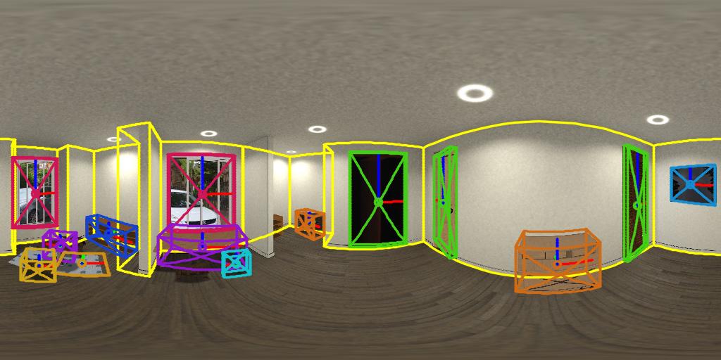 DeepPanoContext: Panoramic 3D Scene Understanding with Holistic Scene ...