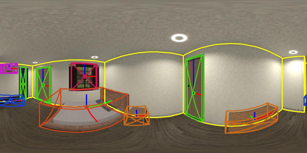 DeepPanoContext: Panoramic 3D Scene Understanding with Holistic Scene ...