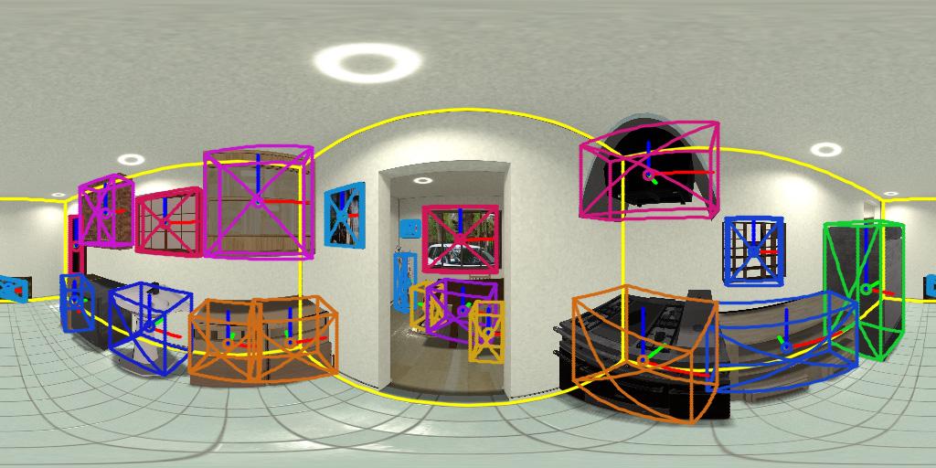 DeepPanoContext: Panoramic 3D Scene Understanding with Holistic Scene Context Graph and Relation ...