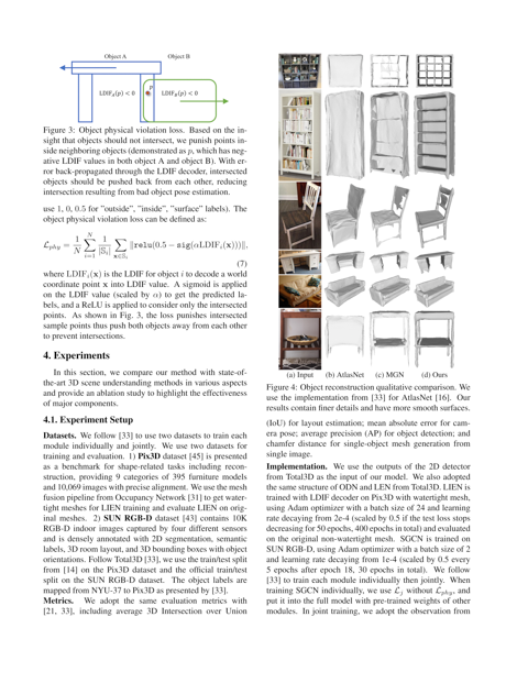 Holistic 3D Scene Understanding from a Single Image with Implicit Representation | Cheng Zhang