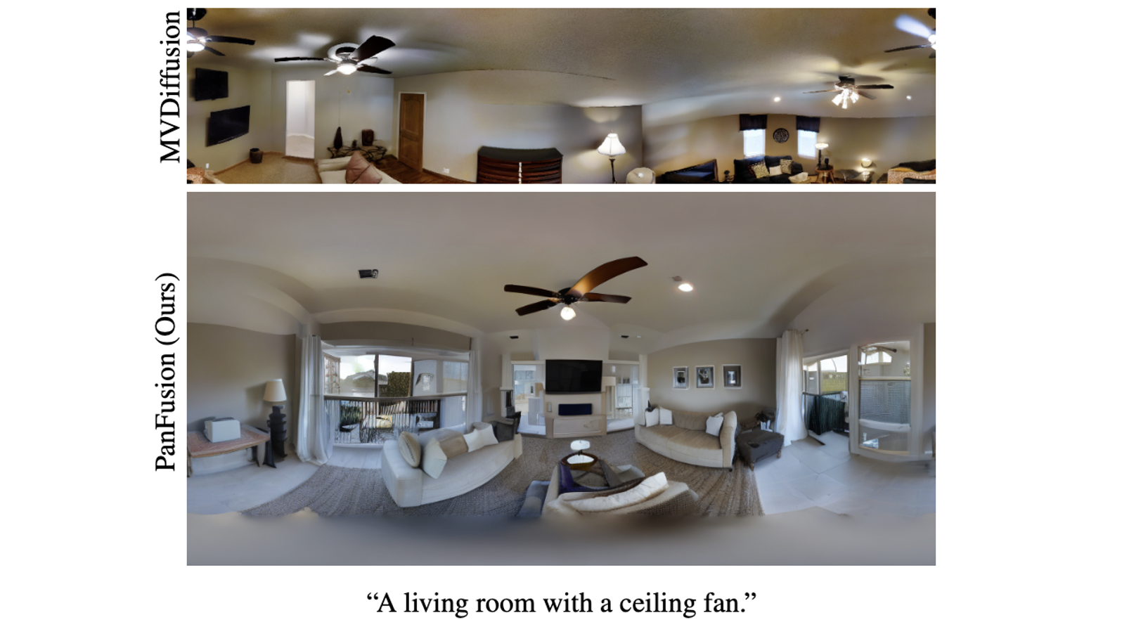 Taming Stable Diffusion for Text to 360° Panorama Image Generation | Cheng Zhang